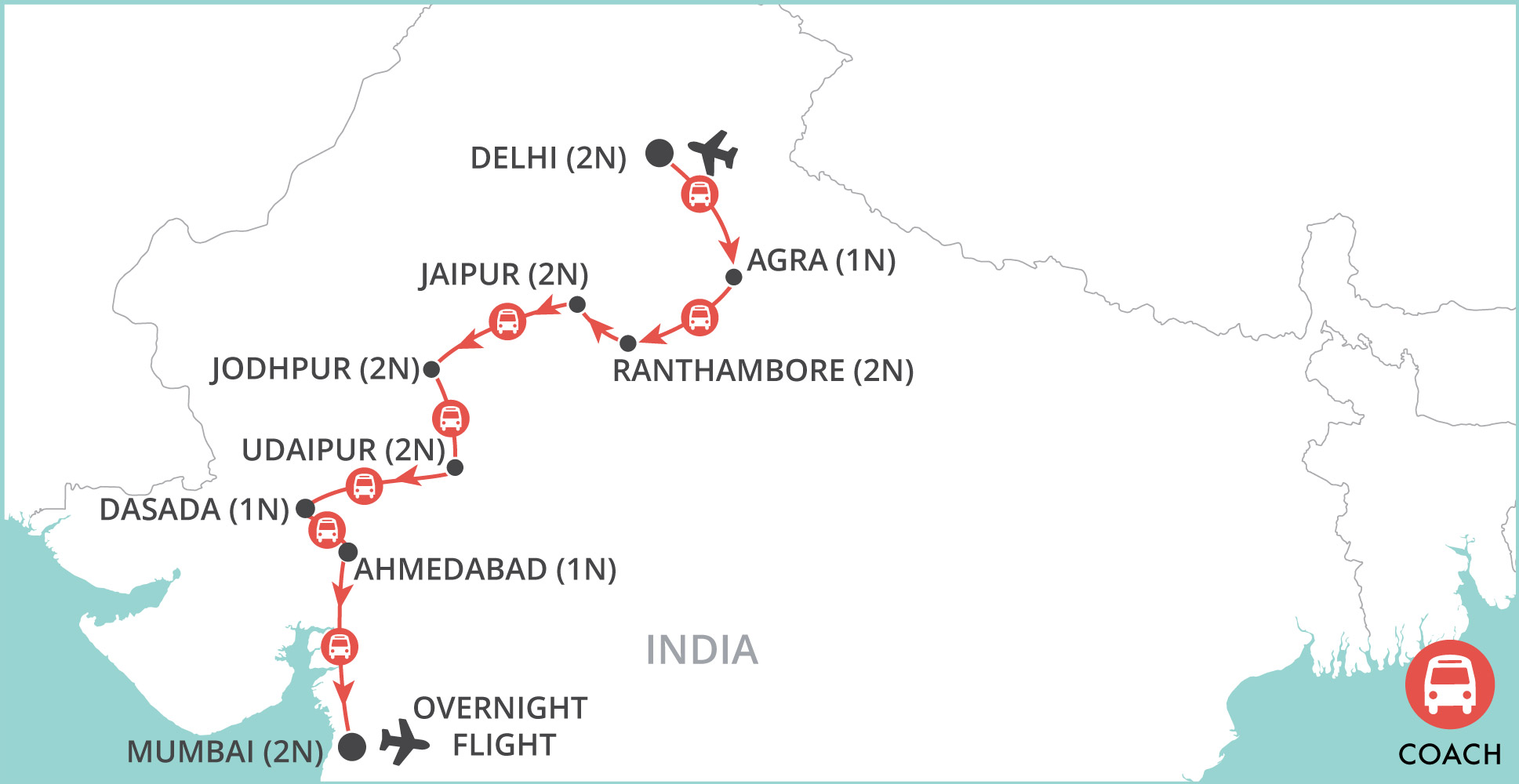 India Tours | Wendy Wu Tours